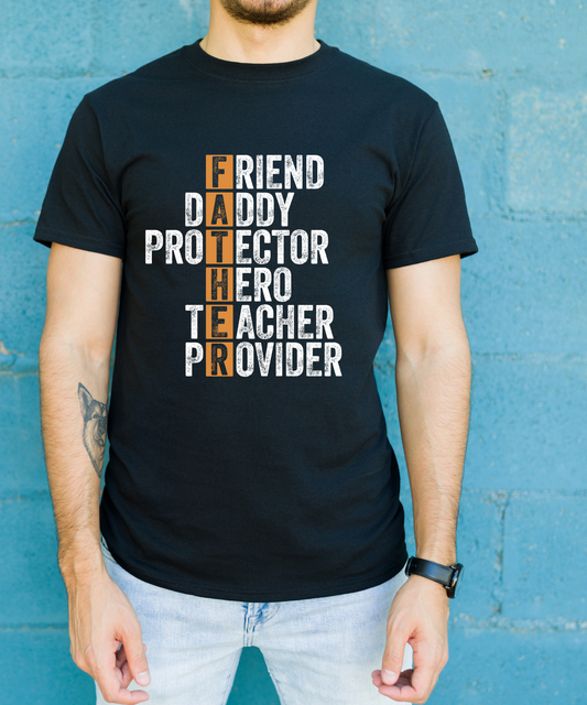 Products – dtforders